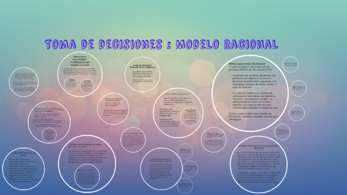 Toma de decisiones: El Modelo Racional by Eva Ivonne Huerta Baez on Prezi