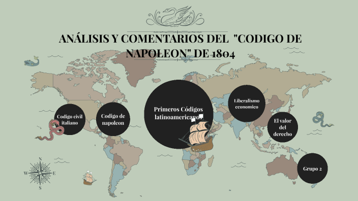 ANALISIS CODIGO DE NAPOLEON by ANDREA CAROLINA CASTIBLANCO COY on Prezi