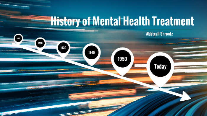 History of Mental Health Treatment by Abbigail Shrontz on Prezi