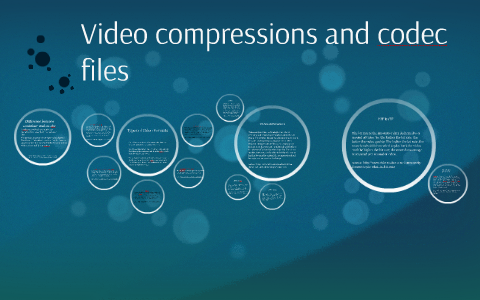 Video compressions and codec files by Rakesh Reddy