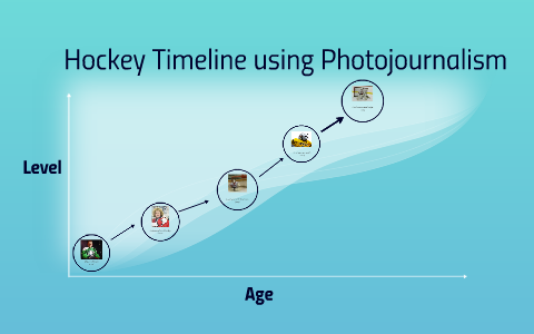 Hockey Timeline by Thomas Lemire on Prezi