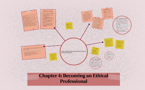Chapter 4: Becoming an Ethical Professional by Emma Brandow on Prezi