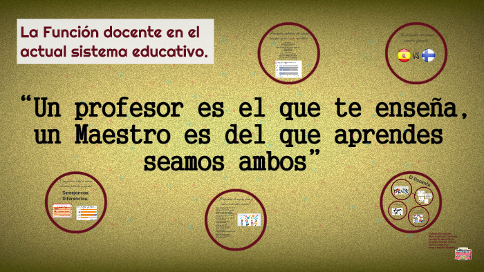 La Función docente en el actual sistema educativo. by guada Espejo on Prezi