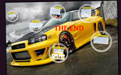 Overview/description of healthy relationship by Dylan Judson on Prezi
