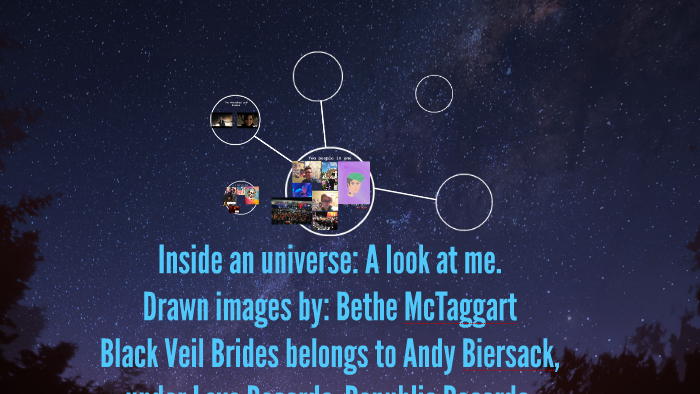 The Dorian Gray project by Hayden McTaggart on Prezi