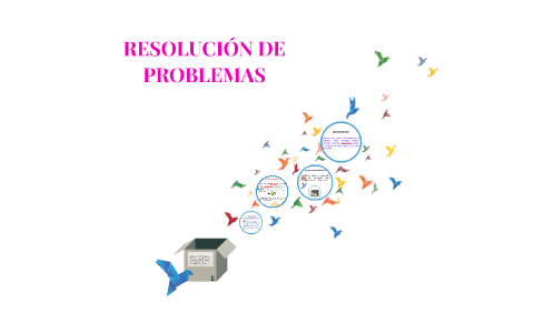 Resolución de problemas by Norma Jauregui