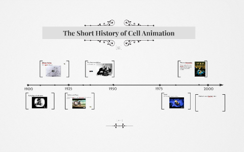 The Short History of Cell Animation by Tomasz Kaczmarczyk on Prezi