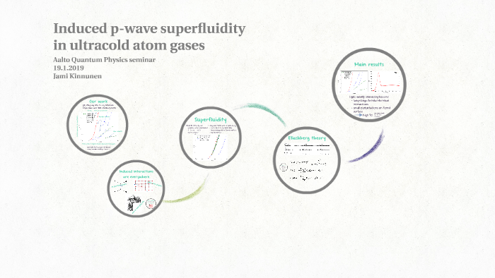 Induced p-wave superfluidity in ultracold atom gases by Jami Kinnunen ...