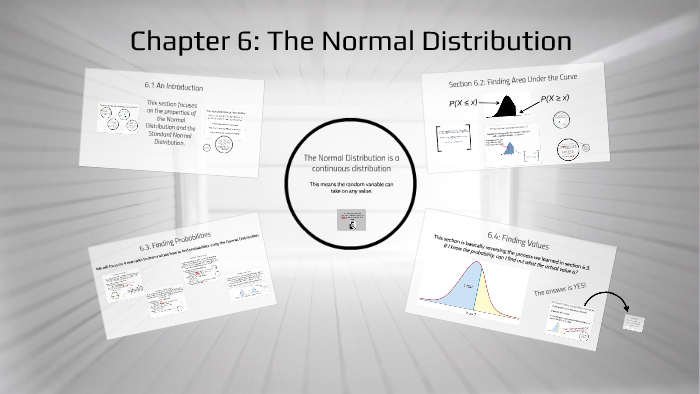 Chapter 6: The Normal Distribution by Angela Crumer on Prezi