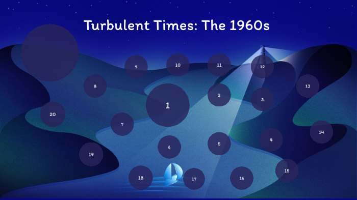 Turbulent Times of the 60s by Veronica Fowler on Prezi
