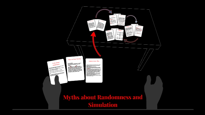 Myths about Randomness and Simulation by alyson pierce on Prezi