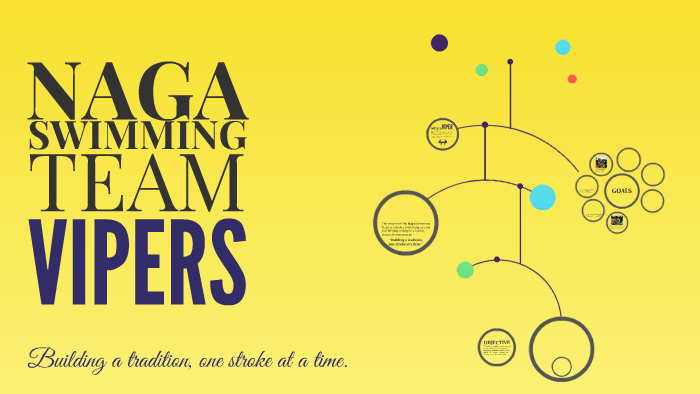 Naga Swimming Team by Brie Bichara on Prezi