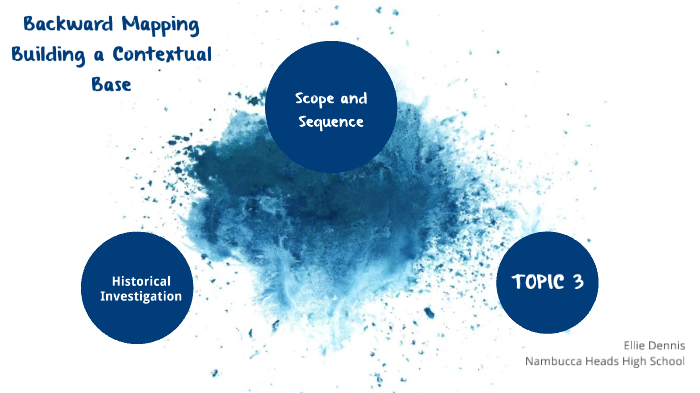 Backward Mapping: Giving your students a contextual scope by Ellie ...