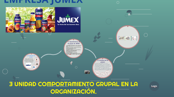 EMPRESA JUMEX by Jessie Castellanos on Prezi