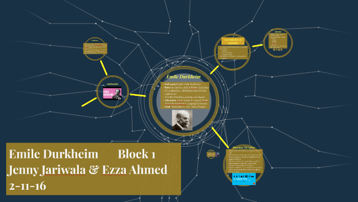 Emile Durkheim by Ezza Ahmed on Prezi