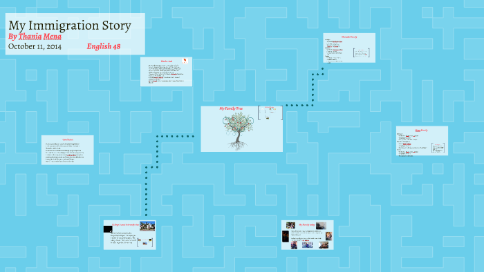 My Immigration Story by Thania Mena on Prezi