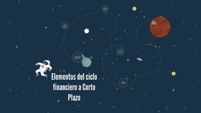 Elementos del ciclo by on Prezi