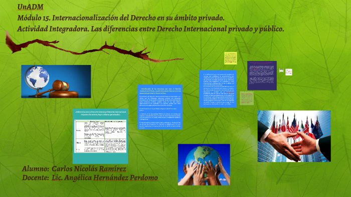 Actividad Integradora by Carlos Nicolás Ramírez on Prezi