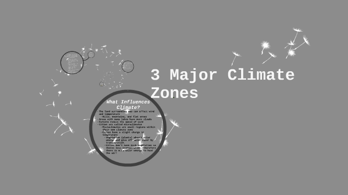 3 Major Climate Zones by Kelsey Schleif on Prezi
