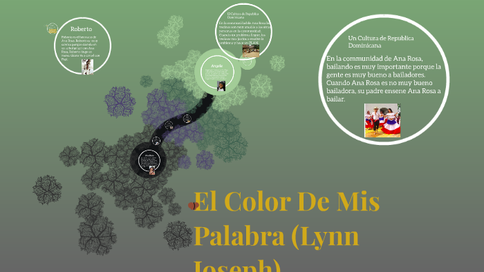 El Color De Mis Palabra (Lynn Joseph) by Meredith Schroeder on Prezi