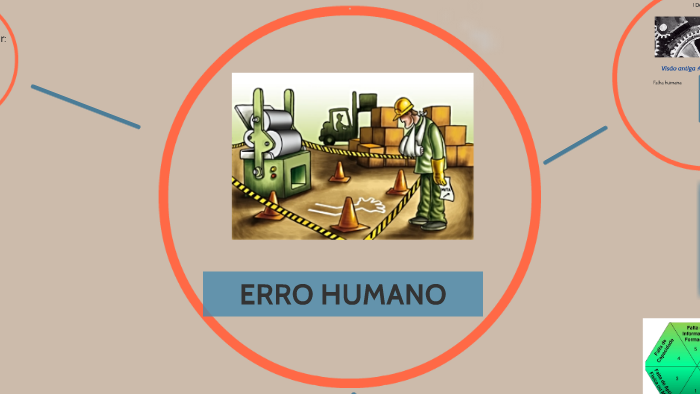 ERRO HUMANO by Maria oliveira on Prezi
