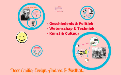 Duits Presentatie. by Medhat Said on Prezi