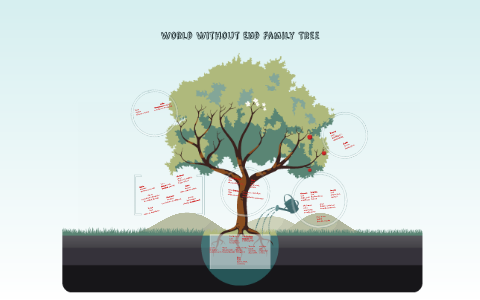World Without End Family Tree by Hannah Lichti on Prezi