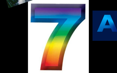 7 Aquatic Ecosystems by Emma Rutledge on Prezi