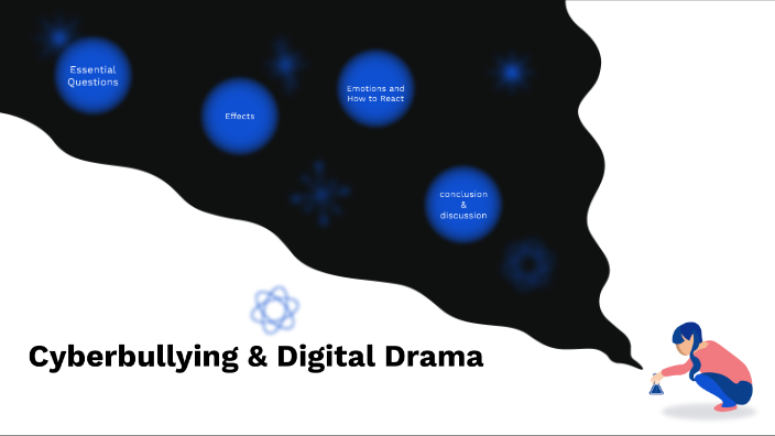 Cyberbullying & Digital Drama by Kate Lucas on Prezi