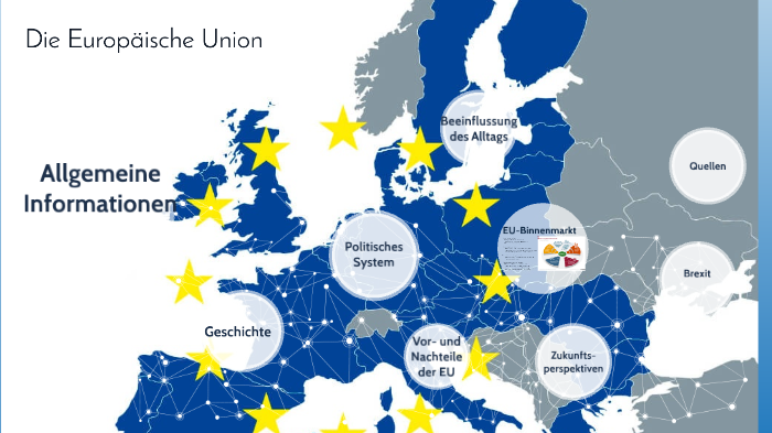 Europäische Union (EU) by Aysu K on Prezi