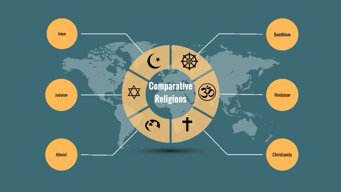 Comparative Religions by Ben Pagliaro on Prezi