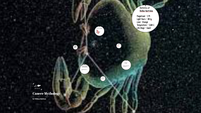 Cancer Mythology by Ms. Reino on Prezi