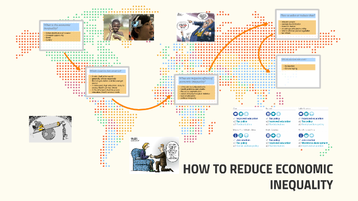 HOW TO REDUCE ECONOMIC INEQUALITY by hande derin