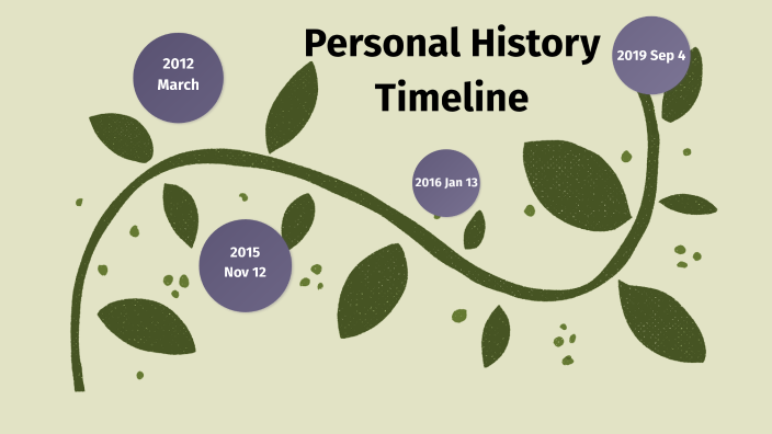 Personal History Timeline by Amelie Perez on Prezi