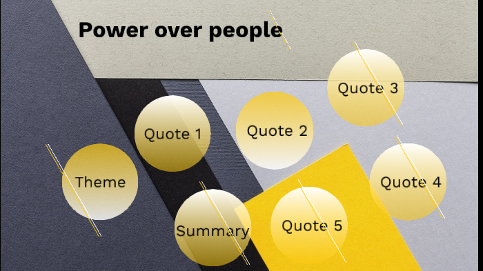 Power over people by Kalyn Humphries on Prezi
