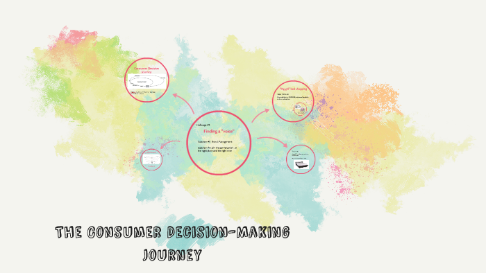 The Consumer Decision-Making Journey by jean Brechman on Prezi