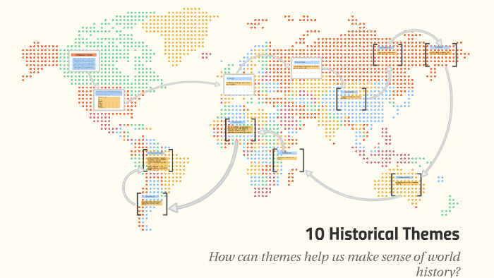 10 Historical Themes by Jessica Davis on Prezi