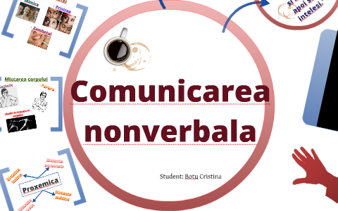 Comunicarea nonverbala by Elena Cartianu on Prezi