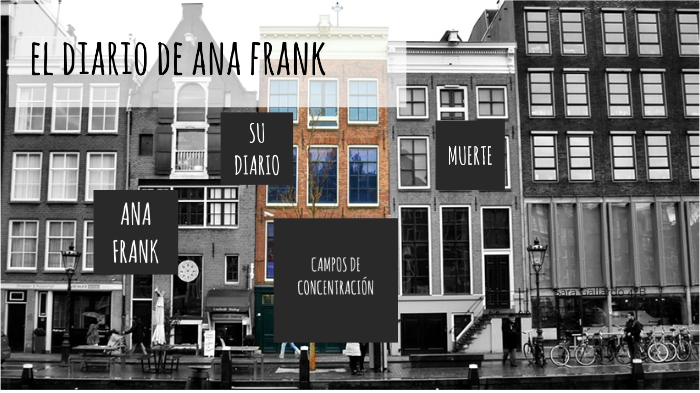 El diario de Ana Frank by sara gallardo verdeja on Prezi