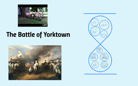 Battle of Yorktown by Brett Chappel on Prezi