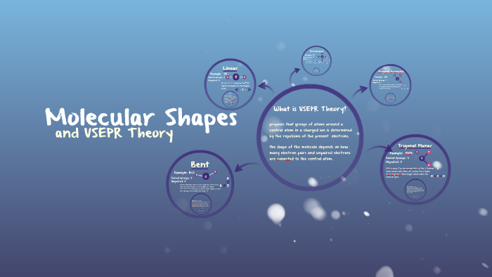 Molecular Shapes by Melanie Knuth on Prezi