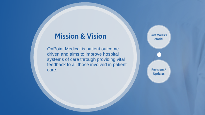 OnPoint Medical Business Model by Phillip Gisoldi on Prezi
