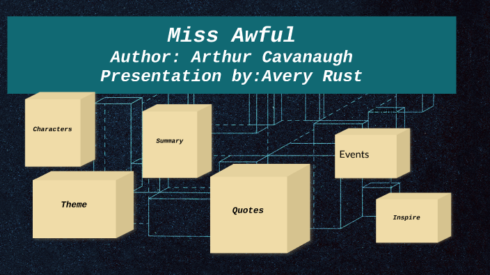 Miss Awful by: Avery Rust by Avery Rust on Prezi
