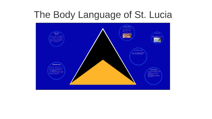 Body Language of St.Lucia by S Hornberger on Prezi