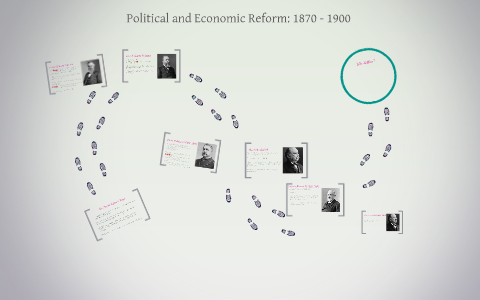 Political and Economic Reform: 1870 - 1900 by Anthony Burke on Prezi