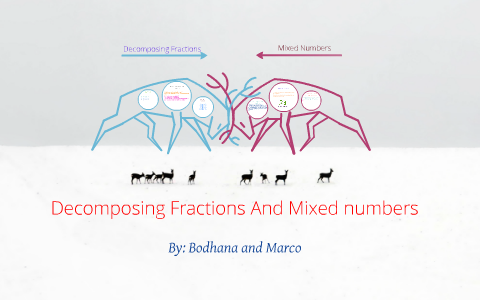 DECOMPOSING FRACTIONS AND MIXED NUMBERS by bodhana veeramachaneni on Prezi