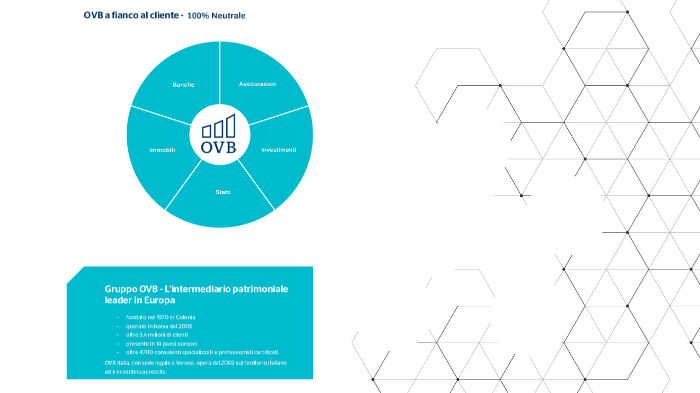 ANALISI 2 by Paola Cucci on Prezi