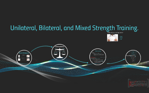 Unilateral, Bilateral, and Mixed Strength Training. by Christie Garrett ...