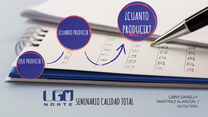 Plan maestro de producción by Libny Danelly Martinez Alarcon on Prezi