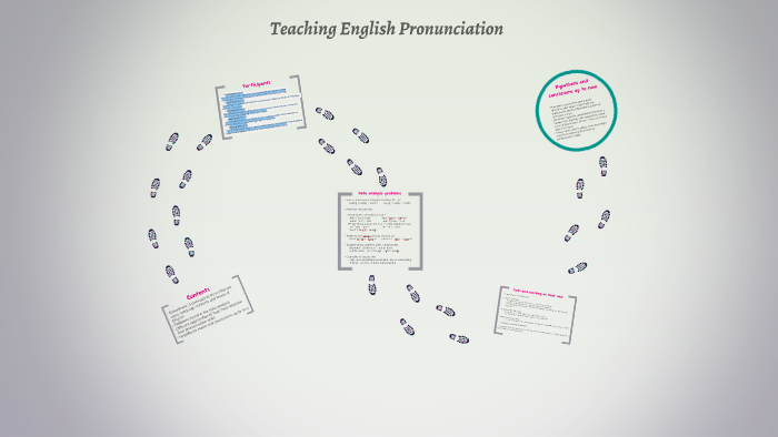 Teaching phonetics experiment by Cristina Colom on Prezi
